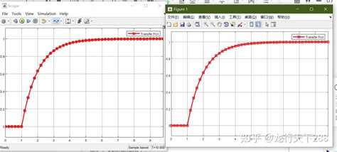 Matlab的simulink常用模块（一） 知乎