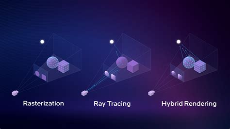 building your very own path tracer from scratch c by suriya