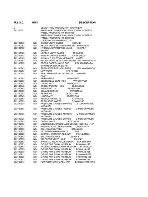Toaz Info Mesc Code Number Pr Pdf