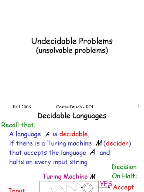 undecidable pdf theory of computation areas of computer science