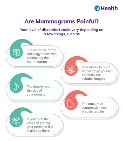 Mammogram Uses Procedures Side Effects And Results