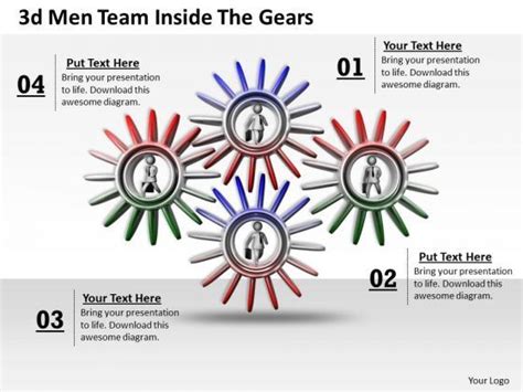 Business Strategy Implementation 3d Team Inside The Gears Concept