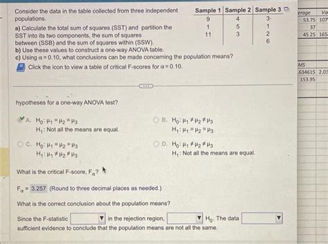 Solved Consider The Data In The Table Collected From Three