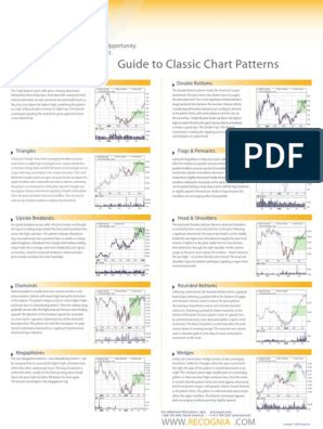 Chart Patterns Cheat Sheet PDF Chart Patterns Trading Stock Chart Patterns Trading Charts Chart Patterns Cheat Sheet PDF Chart Patterns Trading Stock Chart Patterns Trading Charts