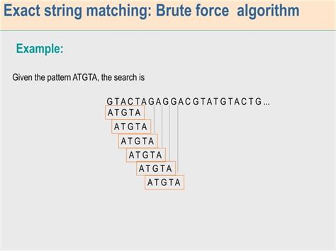 Horspool Algorithm In Design And Analysis Of Algorithms In Vtu Ppt