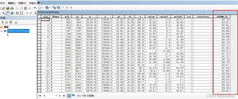 Arcmap操作系列:把dem上的高程值添加到点dem提取高程点多值提取到点 Csdn博客 Arcmap操作系列:把dem上的高程值添加到点dem提取高程点多值提取到点 Csdn博客