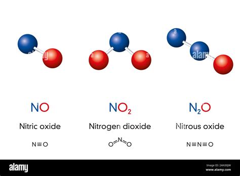 Chemical Formulas Molecule Model Nitrogen Oxide Stock 45 Off