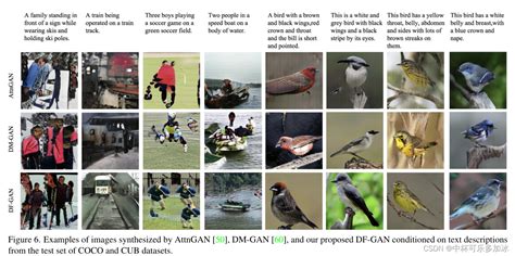 text to image论文精读df gan：a simple and effective baseline for text to