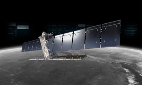 Arcgis Living Atlas Of The World