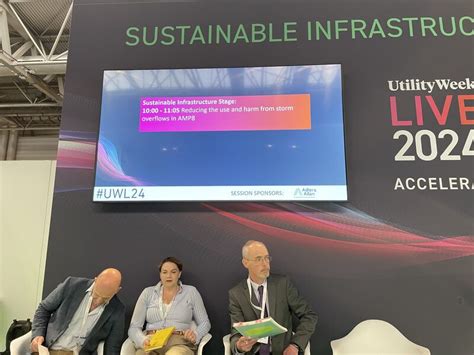 Olivier Boelman On Linkedin Uwl24