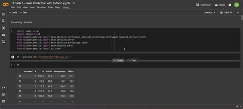 Neha Mary Thomas On Linkedin Oasis Infobyte Internship Task 5 Sales Prediction With Python