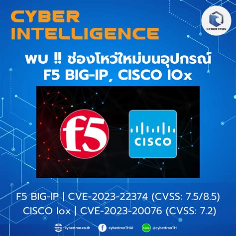พบ ช่องโหว่ใหม่บนอุปกรณ์ F5 Big Ip Cisco Iox Cybertron