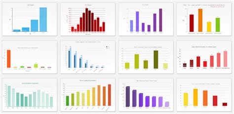 business analytics with r — essential packages in r programming language