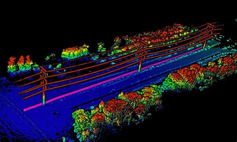 Lidar Data Processing Laptop Candrone