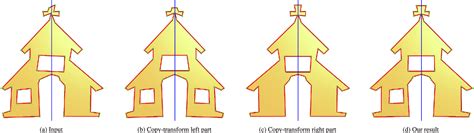 figure 1 from symmetrization of 2d polygonal shapes using mixed integer
