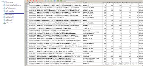 计算机毕业设计python商品推荐系统 商品比价系统 电商比价系统 商品可视化代码lw文档ppt讲解视频 Csdn博客