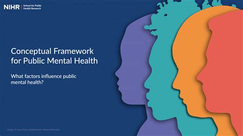 Conceptual Framework For Public Mental Health Launch Of A New Web Based Tool Nihr School For