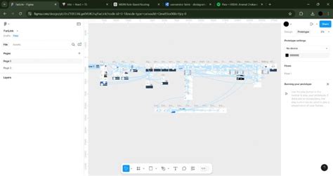 Moideensha Cp On Linkedin Uxdesign Figma Employeemanagementsystem