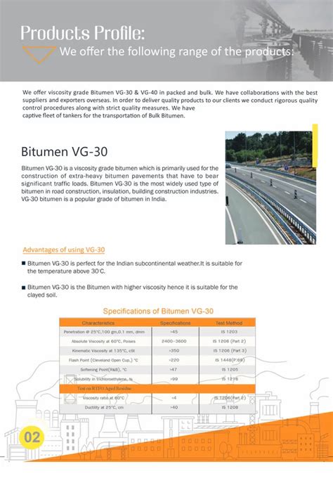 Vg 10 80 100 Bitumen At ₹ 52 Kg Viscosity Grade Bitumen In Bally