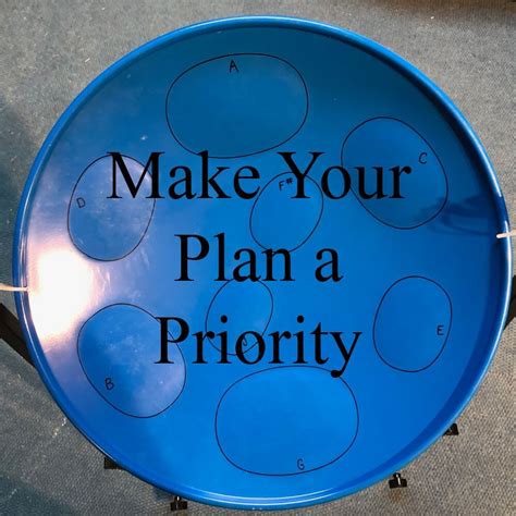 Make Your Plan A Priority Cut Away The Excess In Your Life
