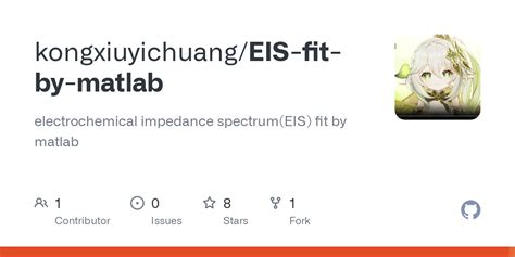 Eis Fit By Matlab Plot Fit Result M At Main · Kongxiuyichuang Eis Fit By Matlab · Github
