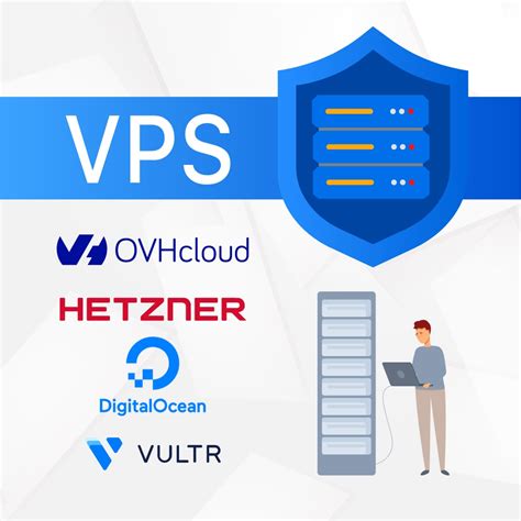 Jual Jasa Setup Vps Wordpress Ubuntu Tanpa Panel Optimasi Performa Super Dan Hardening Vps