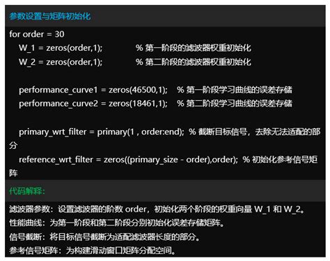 基于matlab Lms自适应滤波的噪声消除算法研究与实现 中猿创新 7zcode