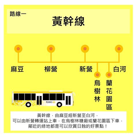 大台南公車 日環食懶人包 大台南公車故事館 第一手 台南資訊 情報就到Mytainan Mytainan