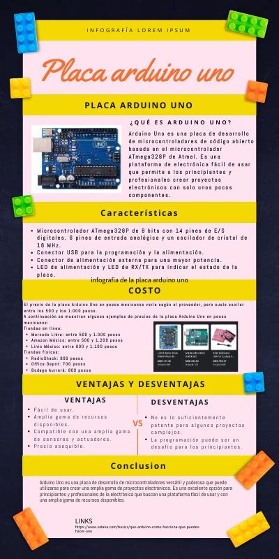 Infografia De La Placa Arduino Uno Genially