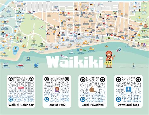 Printable Map Of Waikiki