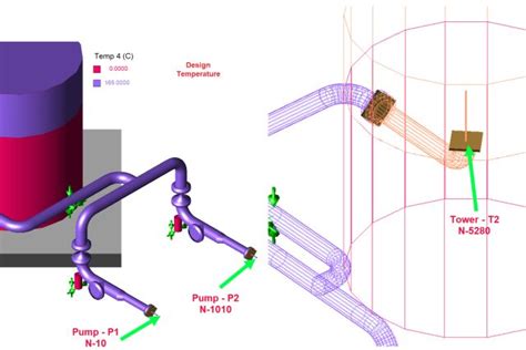 Pelatihan Stress Analysis Using Software Caesar Ll