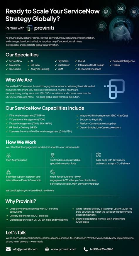 Servicenow Proviniti Digitaltransformation Innovation Itconsulting Servicenowpartner