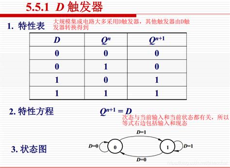 锁存器、触发器和寄存器 Csdn博客