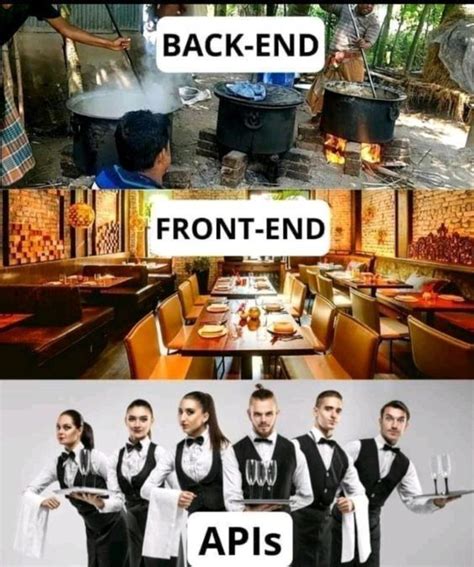 Rahul Kumawat On Linkedin Project Website Developer