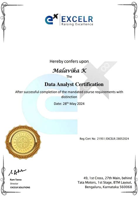 Dataanalysis Certification Learning Malavika K