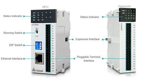 Haiwell Card Type PLC Controller Motion Control PLC AN Series Logic Thin Controller PLC MPU