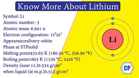 Lithium Element How Lithium Ion Batteries Work Use Of Lithium Chemistry Page