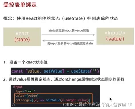 黑马react day02 黑马react pdf 下载 csdn博客