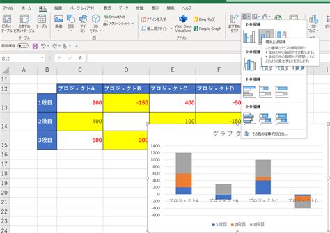【excel】積み上げ縦棒グラフを使い予測値を幅で示す バイプロlog