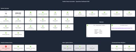 Weather Data Tile Using Openweathermap Easy Dashboard 🆕 Hubitat