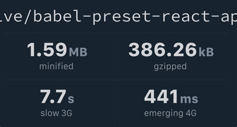 Resuelvebabel Preset React App Bundlephobia