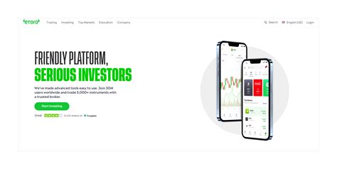 Top 10 Copy Trading Software Solutions In 2024