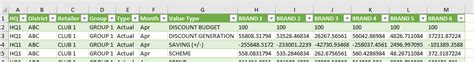 advanced transformation using power query power query enterprise