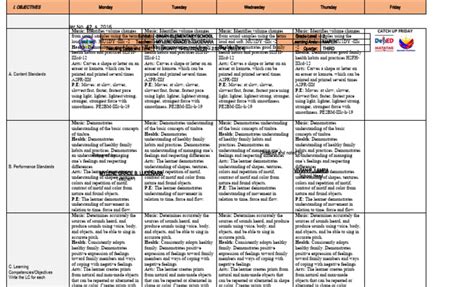 Dll Mapeh 2 Q3 W4 Download Free Pdf Learning Behavior Modification