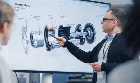 Operating Model Targus Management Consulting Ag