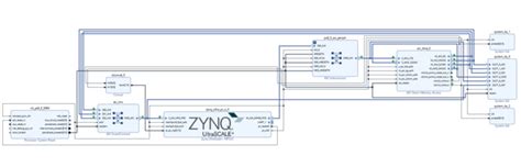 Cannot Halt Processor Core Timeout
