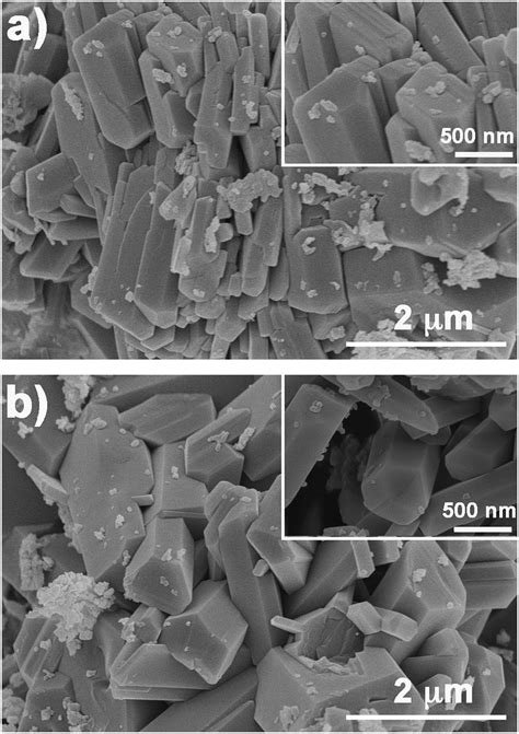 Cascade Catalysis Via Dehydration And Oxidation One Pot Synthesis Of 25 Diformylfuran From