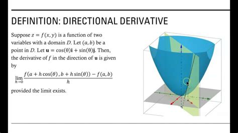 Discover Advanced Techniques Master Directional Derivatives