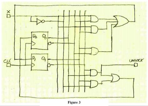 Solved Perform The Following With Each Of The Provided Chegg