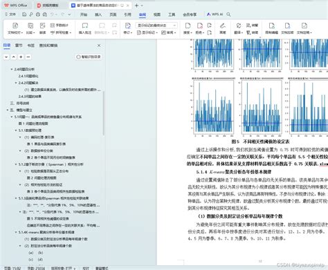 基于遗传算法的商品自动定价与补货决策补货决策算法 Csdn博客